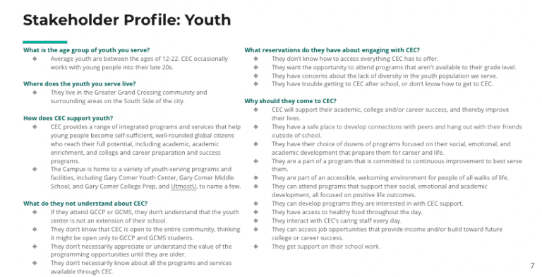 Donor Profiles: How to Identify Your Nonprofit Stakeholders