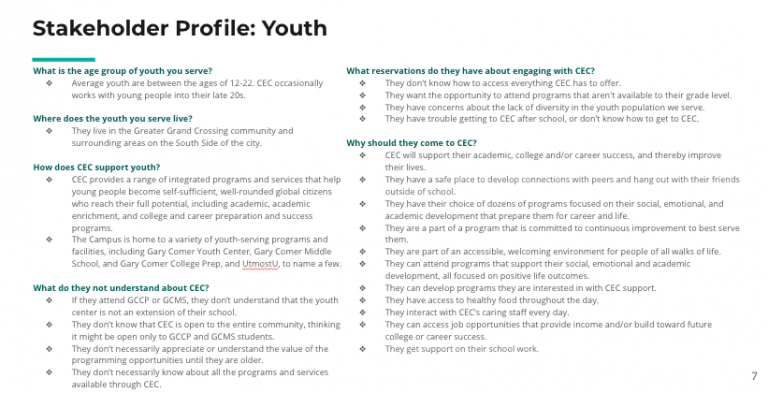 Donor Profiles: How to Identify Your Nonprofit Stakeholders