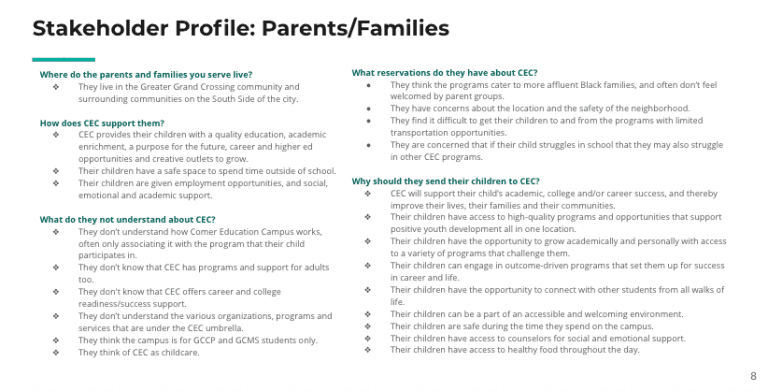 Donor Profiles: How to Identify Your Nonprofit Stakeholders