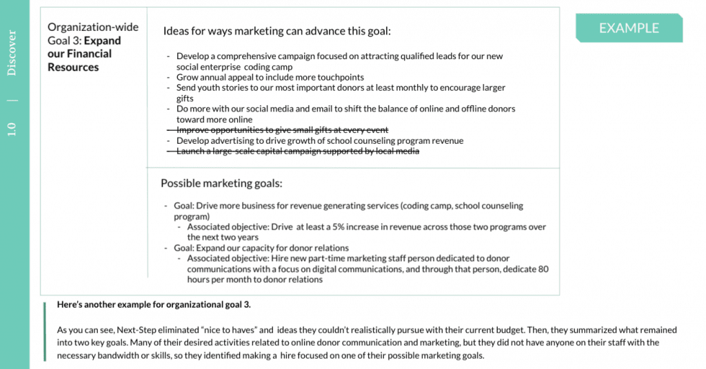 Build a Better Nonprofit Marketing Plan: Here's How