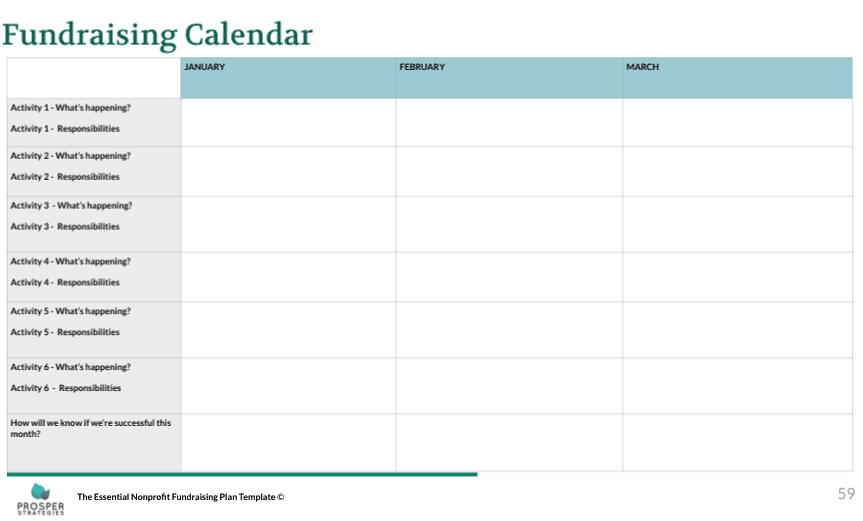 Build a Better Nonprofit Fundraising Plan. Here’s How.