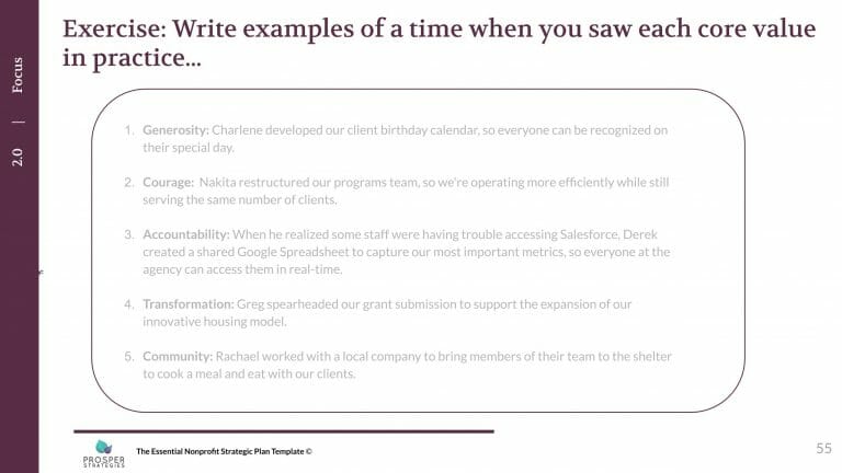 A Nonprofit Strategic Plan Example to Inspire Your Organization