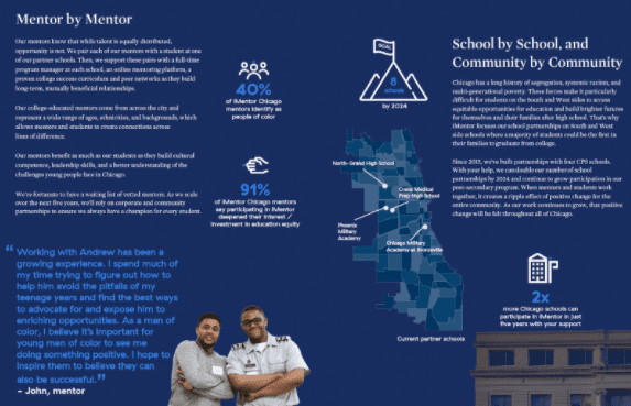 How To Create A Case For Support For Your Nonprofit