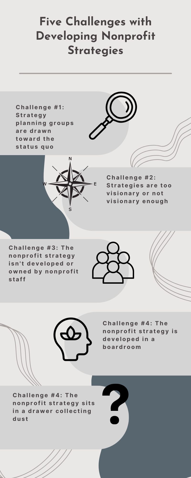 Five Challenges with Developing Nonprofit Strategies, and How to ...